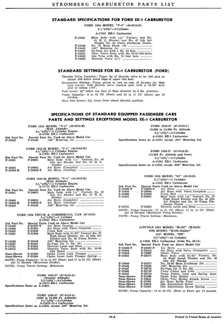 B.B. - Stromberg 97 Carburetor Specifications - The Flat-Spot